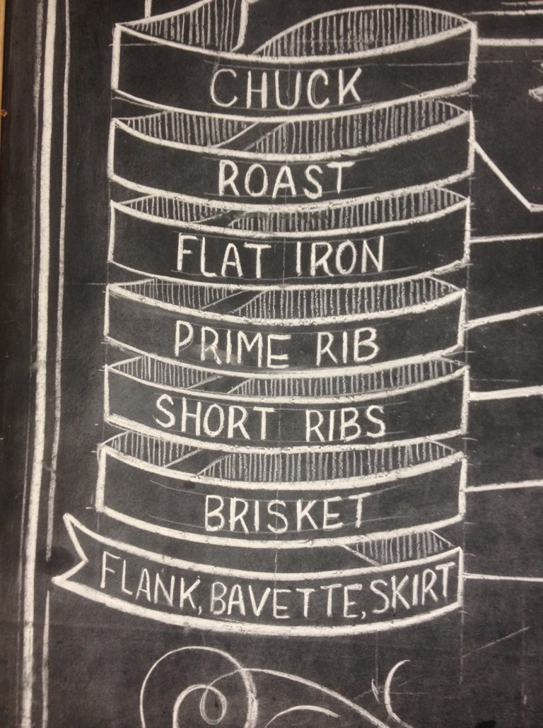 How Do You Map Your Meat? | Musings on Maps