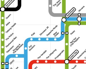 Rock’n’Roll Metro Map | Musings on Maps
