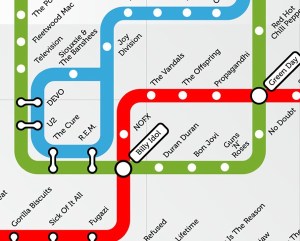 Rock’n’Roll Metro Map | Musings on Maps