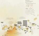 Mapping the Cancer Corridor along Louisiana’s Gulf Coast | Musings on Maps