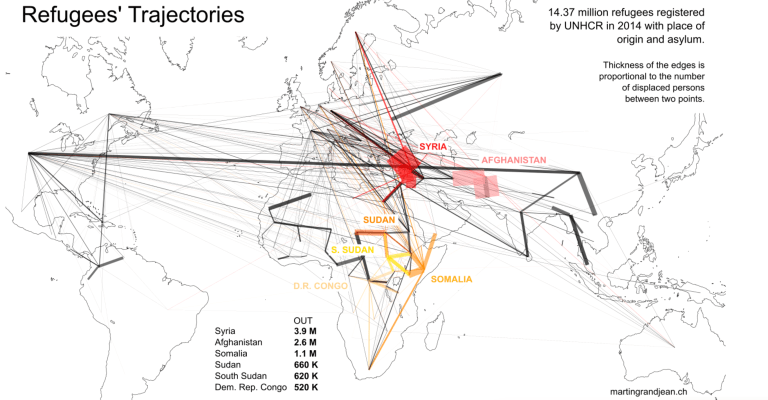 mapping refugee routes | Musings on Maps