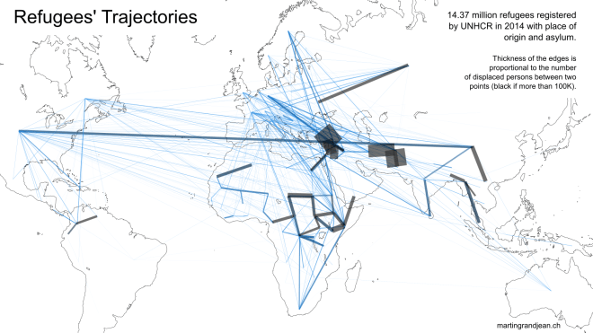 mapping refugee routes | Musings on Maps