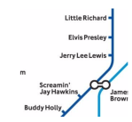 Rock’n’Roll Metro Map | Musings on Maps