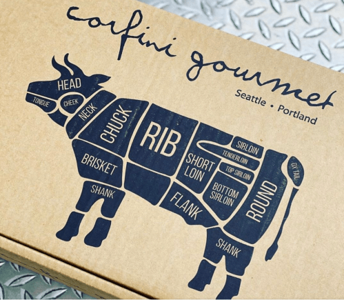 How Do You Map Your Meat? | Musings on Maps